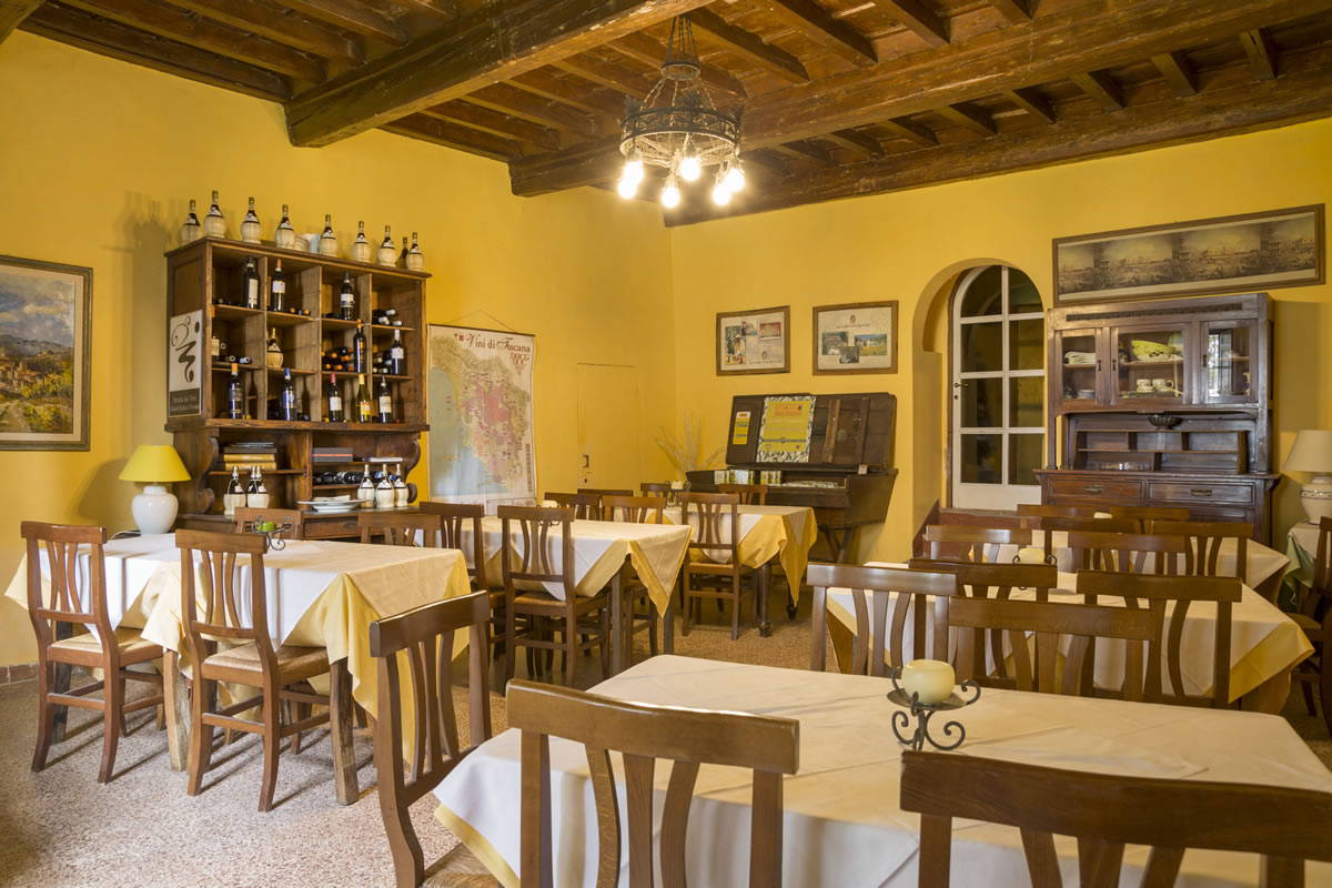 Agriturismo Villa Grassina - Pelago - Toskana - Italien - Ottima Reisen ...